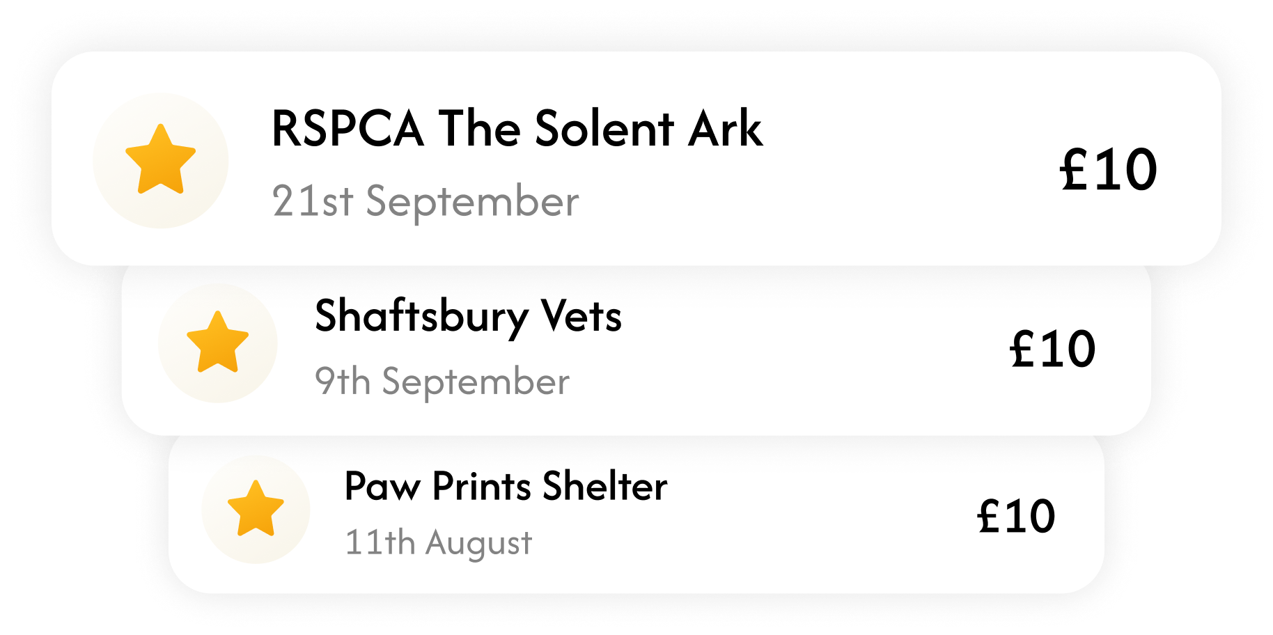 Community Rewards | Crumb.